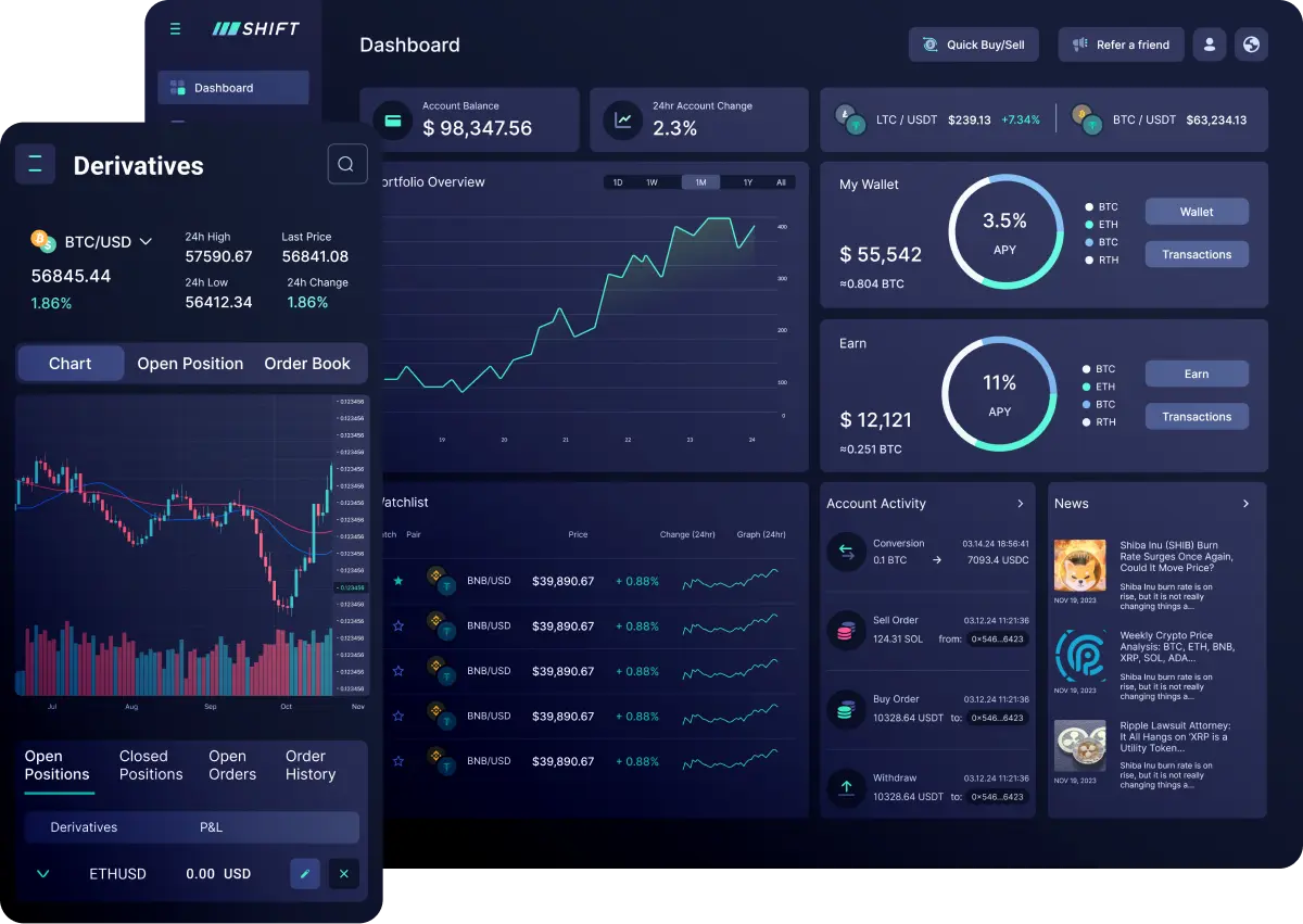 Shift Markets | White Label Crypto Exchange Software