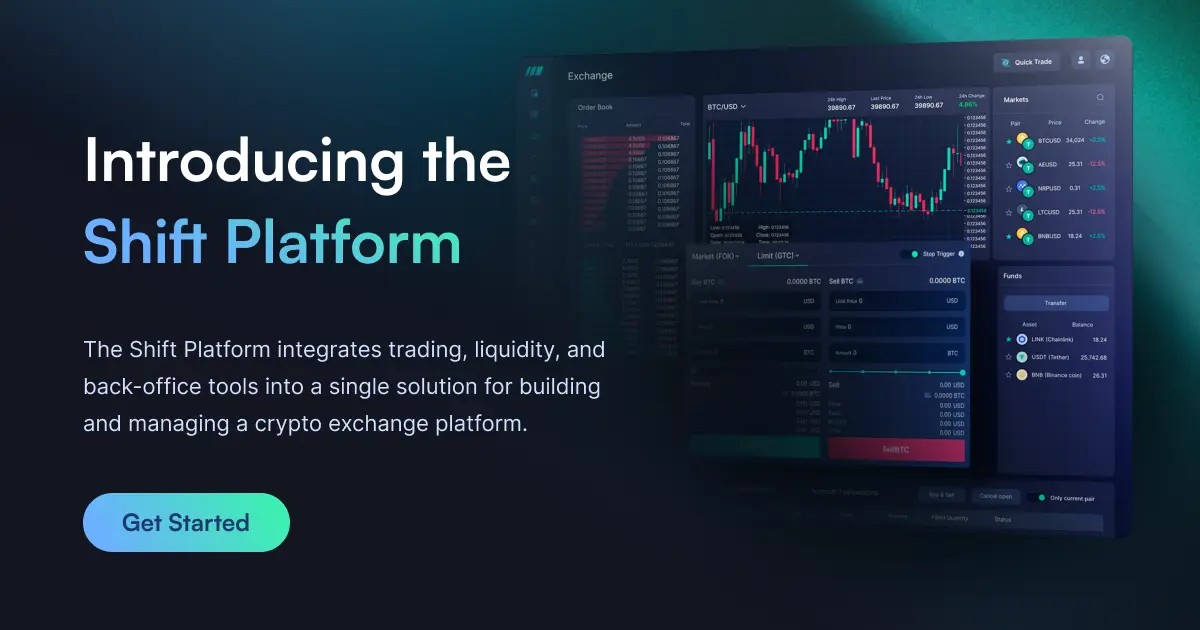 The Shift Platform | Shift Markets